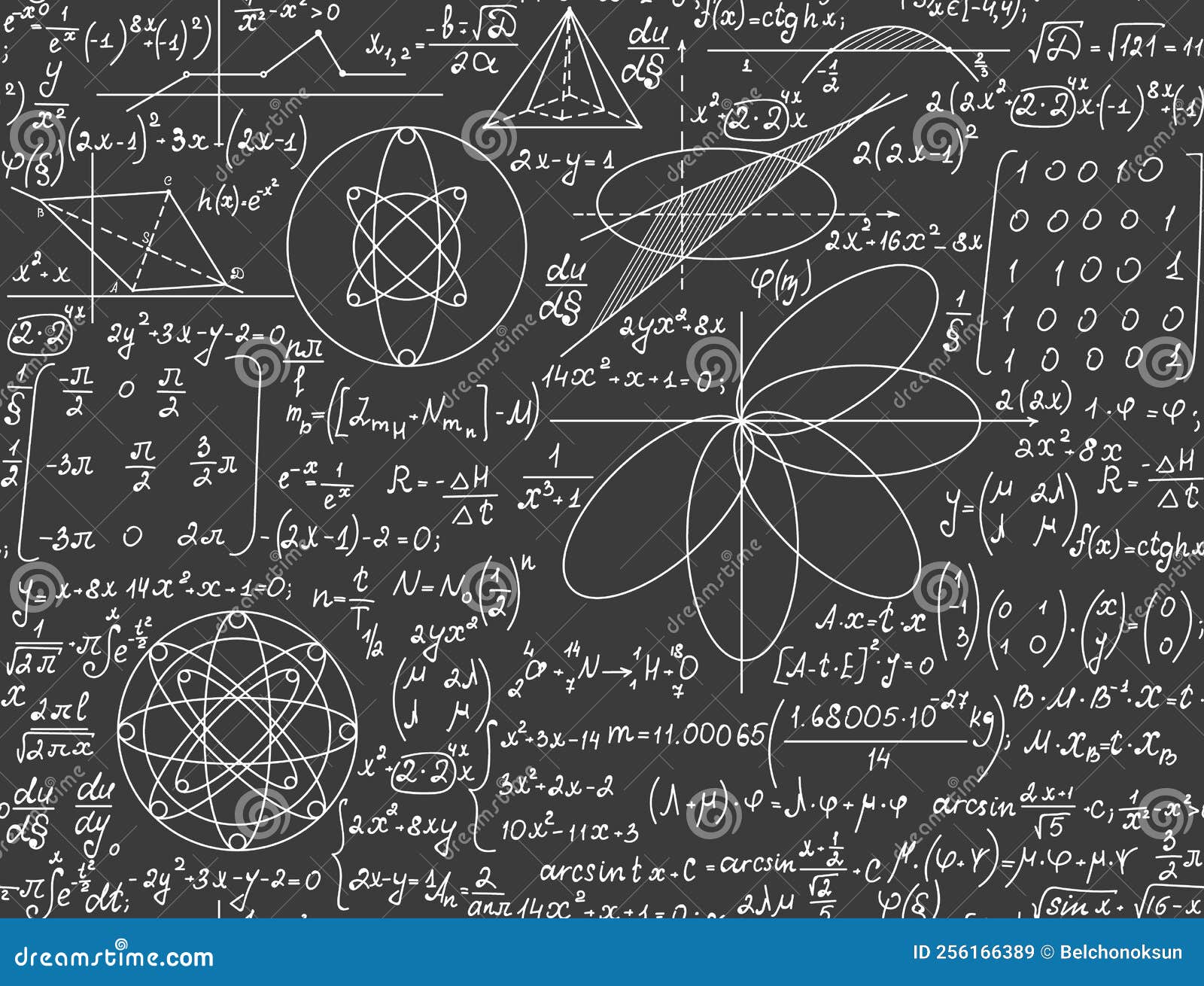Scientific Vector Seamless Pattern with Math Plots, Formulas and ... Scientific Vector Seamless Pattern with Math Plots, Formulas and ...