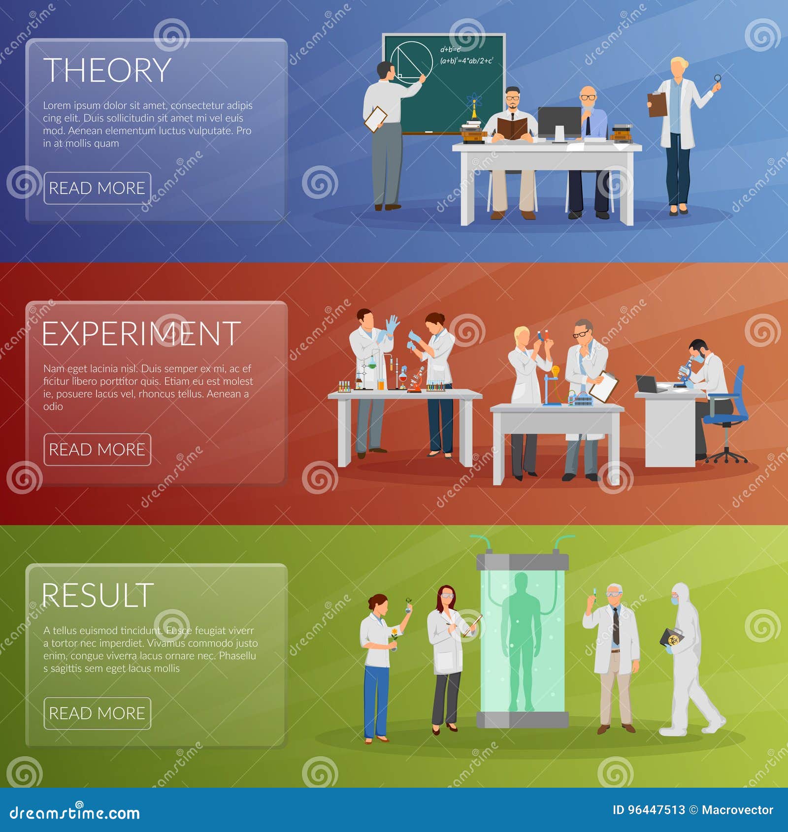 Scientist Banners Set stock vector. Illustration of flat - 96447513
