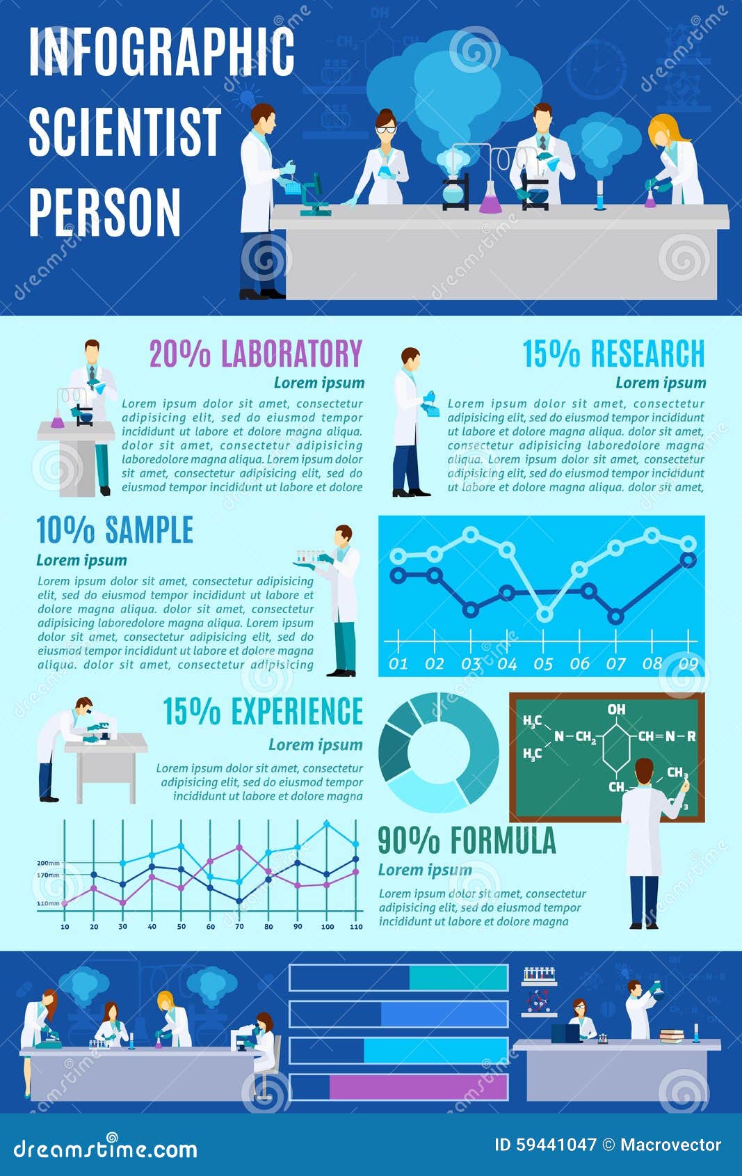 Scientist Infographics Set stock vector. Illustration of abstract ...