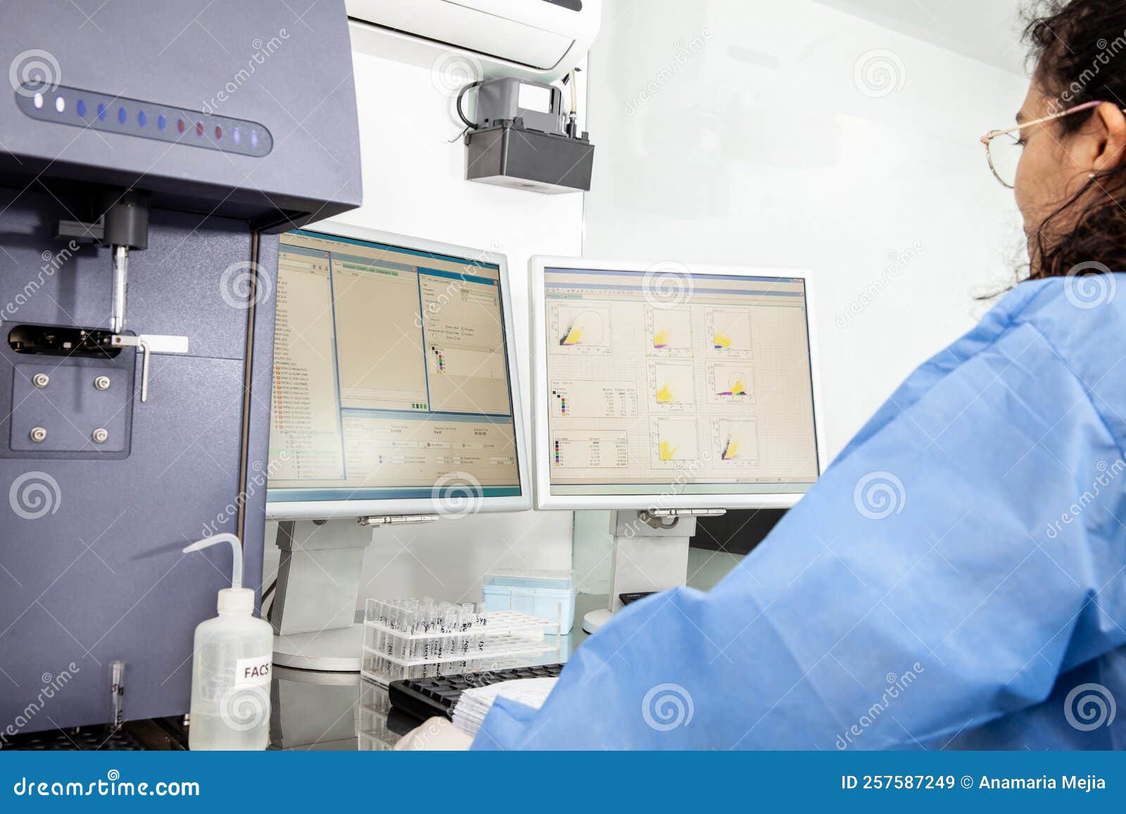 Scientist Performing a Flow Cytometric Analysis in the Laboratory. Flow ...