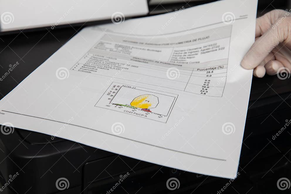 Scientist Showing a Patient Flow Cytometry Test Report. Flow Cytometry ...