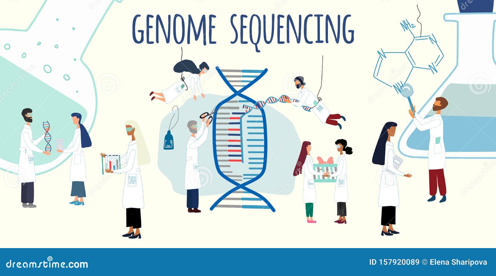 Scientists Exploring, Working by Human Genome Project. CRISPR- Cas9 ... Scientists Exploring, Working by Human Genome Project. CRISPR- Cas9 ...