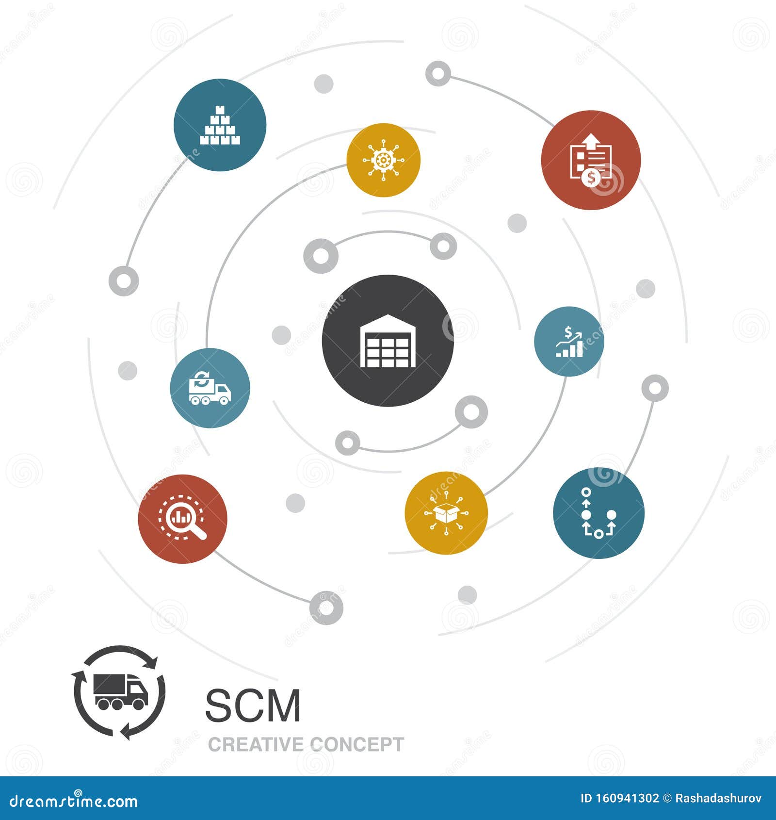 SCM Colored Circle Concept with Simple Stock Vector - Illustration of ...