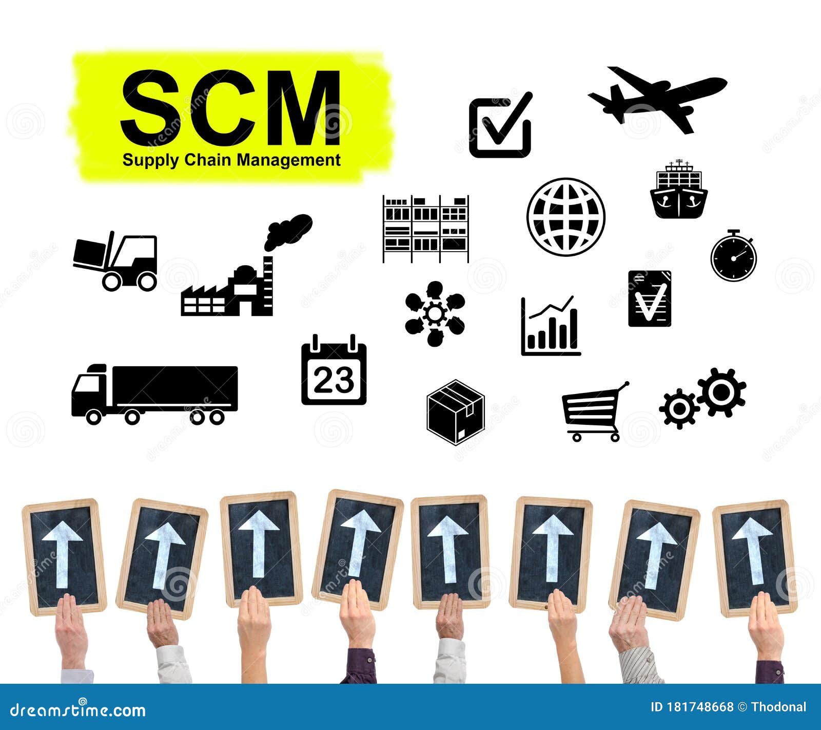 Scm Concept on a Whiteboard Stock Photo - Image of optimization ...