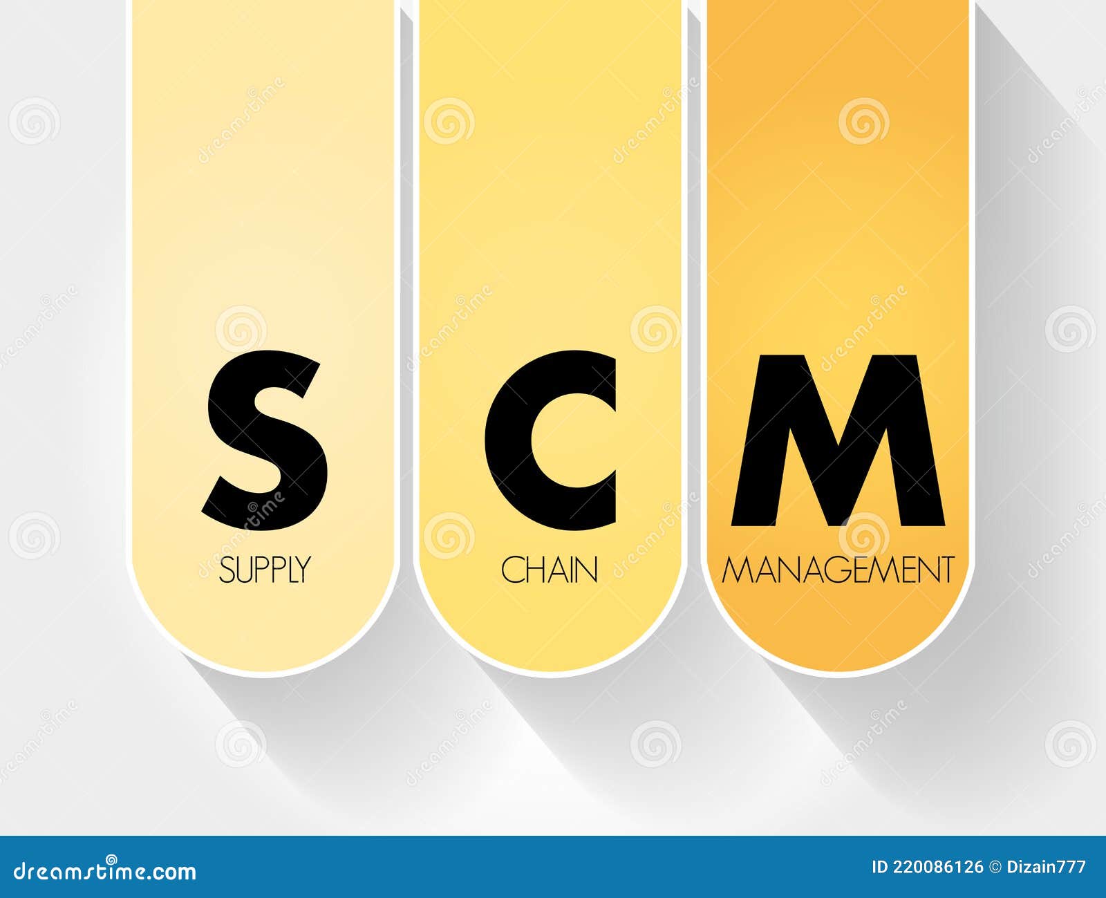 SCM - Supply Chain Management Acronym, Business Concept Background ...