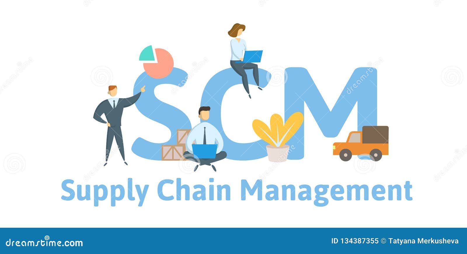 SCM Supply Chain Management Concept Royalty-Free Stock Photo ... SCM Supply Chain Management Concept Royalty-Free Stock Photo ...