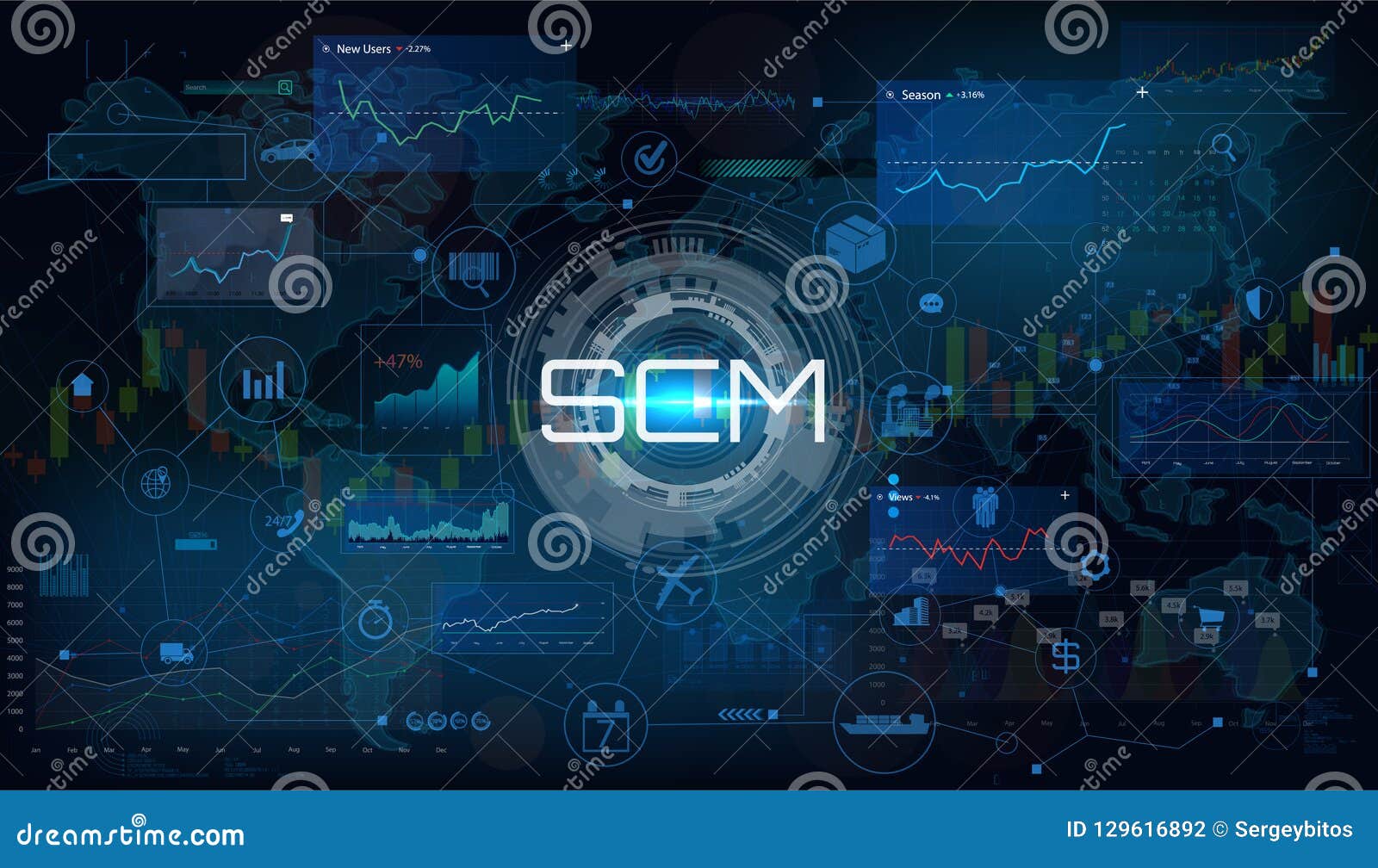 SCM - Supply Chain Management Stock Vector - Illustration of global ...