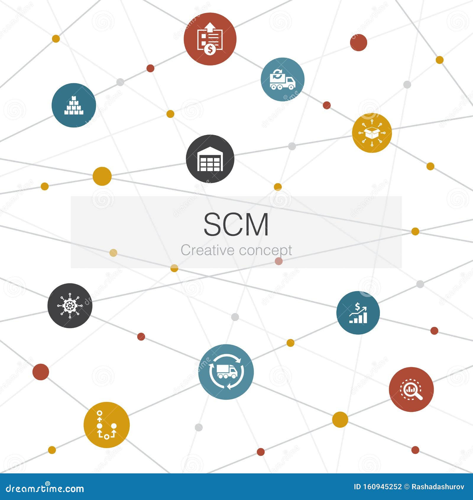 SCM Trendy Web Template with Simple Stock Vector - Illustration of ...