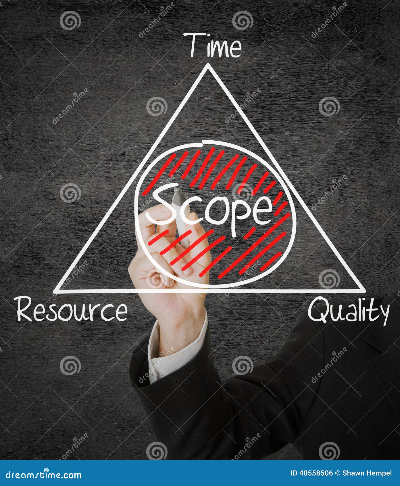 Scope management stock photo. Image of business, production - 40558506