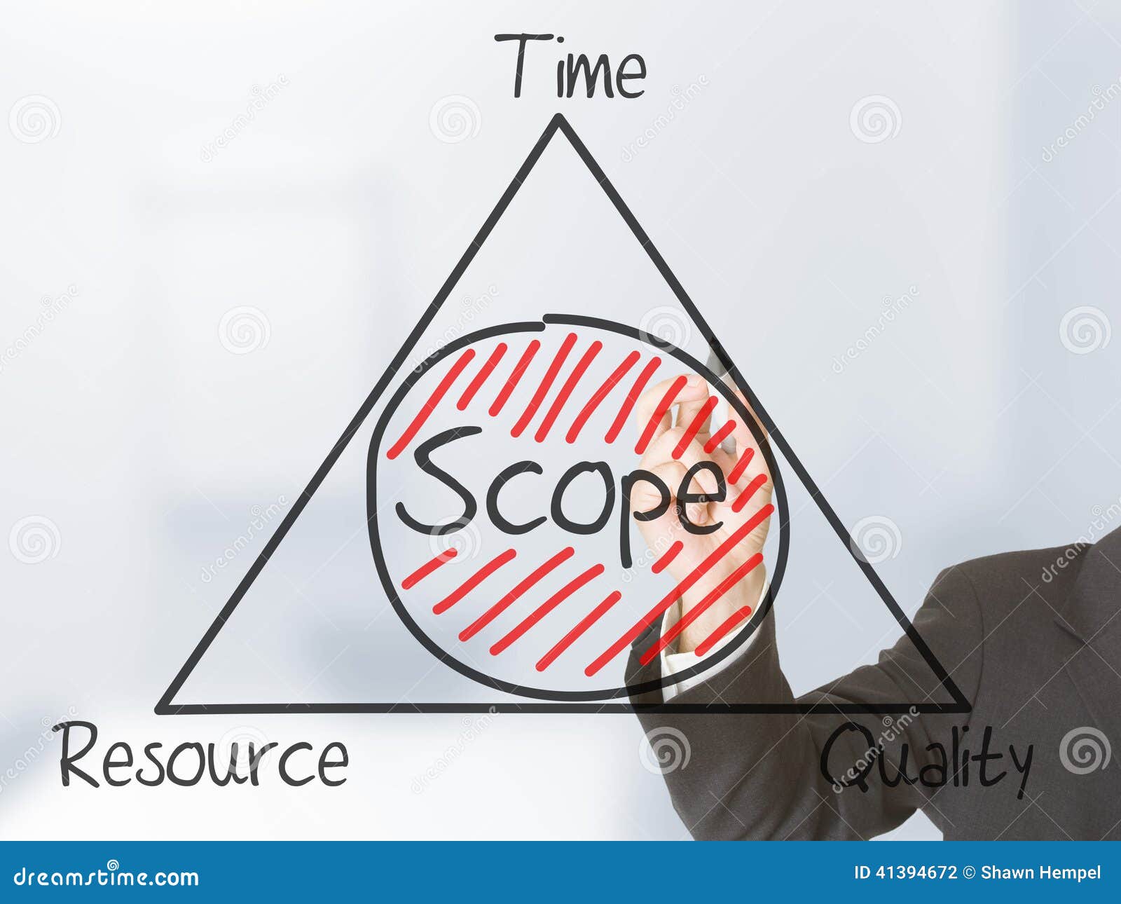 Scope management stock photo. Image of process, black - 41394672