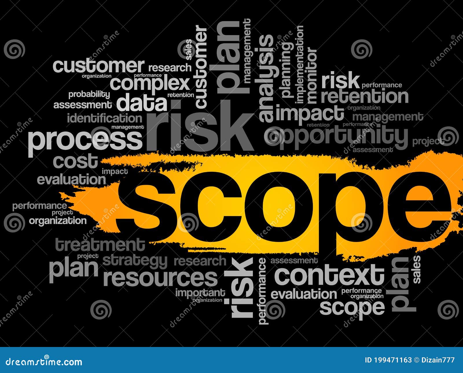 Scope Word Cloud Background Stock Illustration - Illustration of policy ...