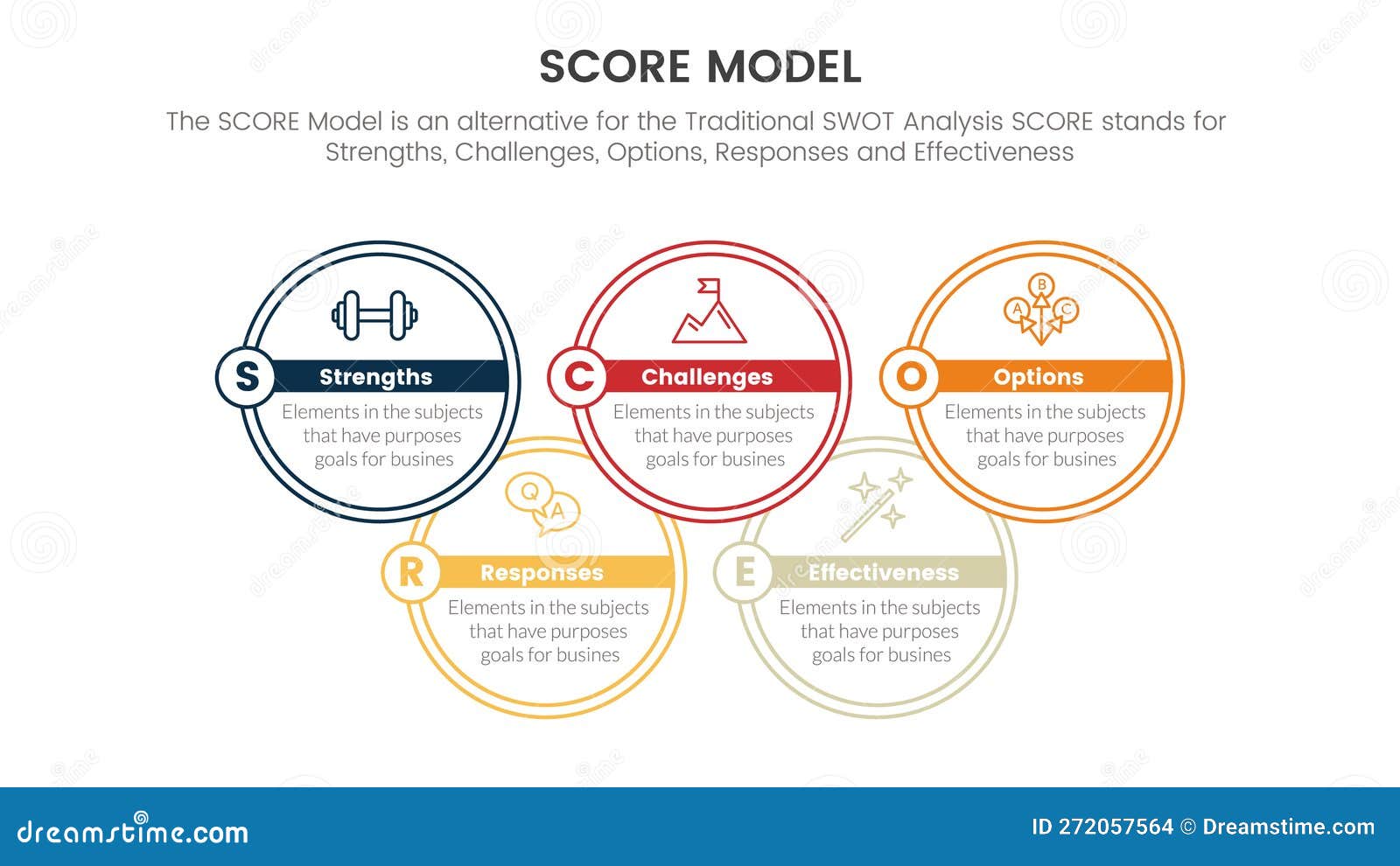 Score Business Assessment Infographic with Big Circle Join Concept for ...