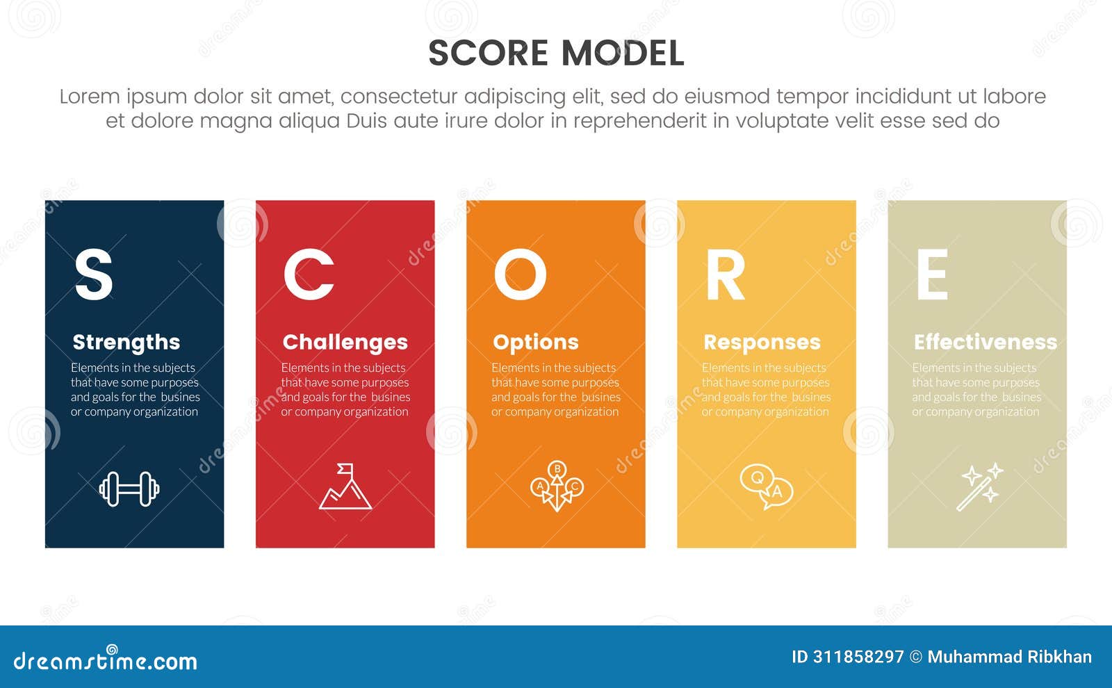 Score Business Assessment Infographic with Height Rectangle Shape ...