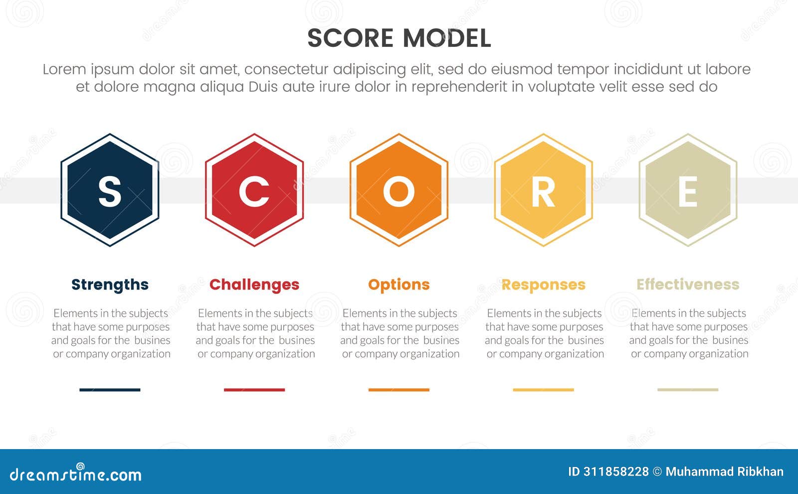 Score Business Assessment Infographic with Honeycomb Hexagon Shape ...