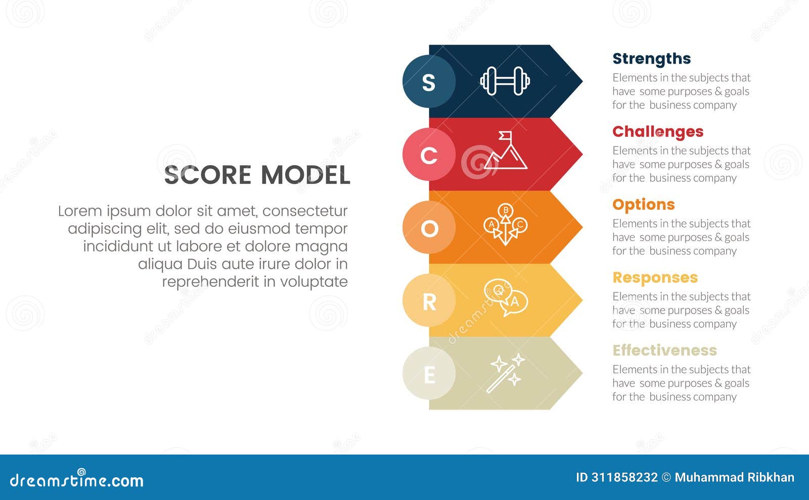 Score Business Assessment Infographic with Rectangle Arrow Stack with 5 ...