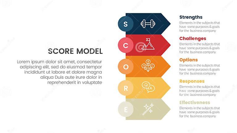 Score Business Assessment Infographic with Rectangle Arrow Stack with 5 ...
