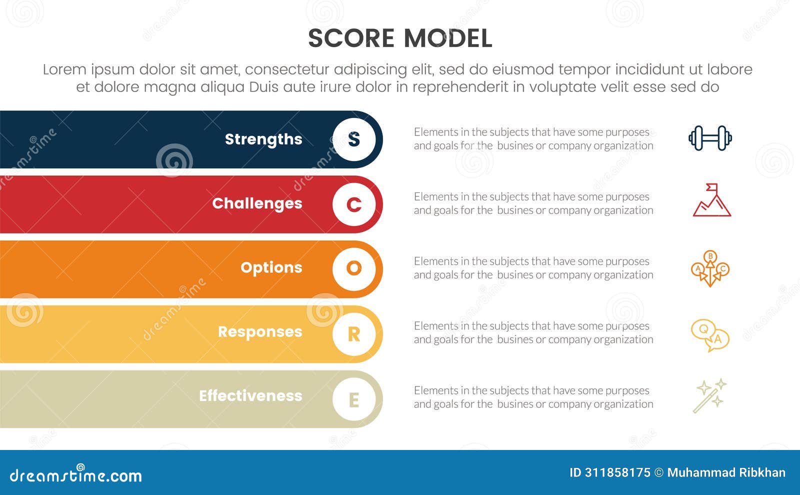Score Business Assessment Infographic with Rectangle Round Stack ...