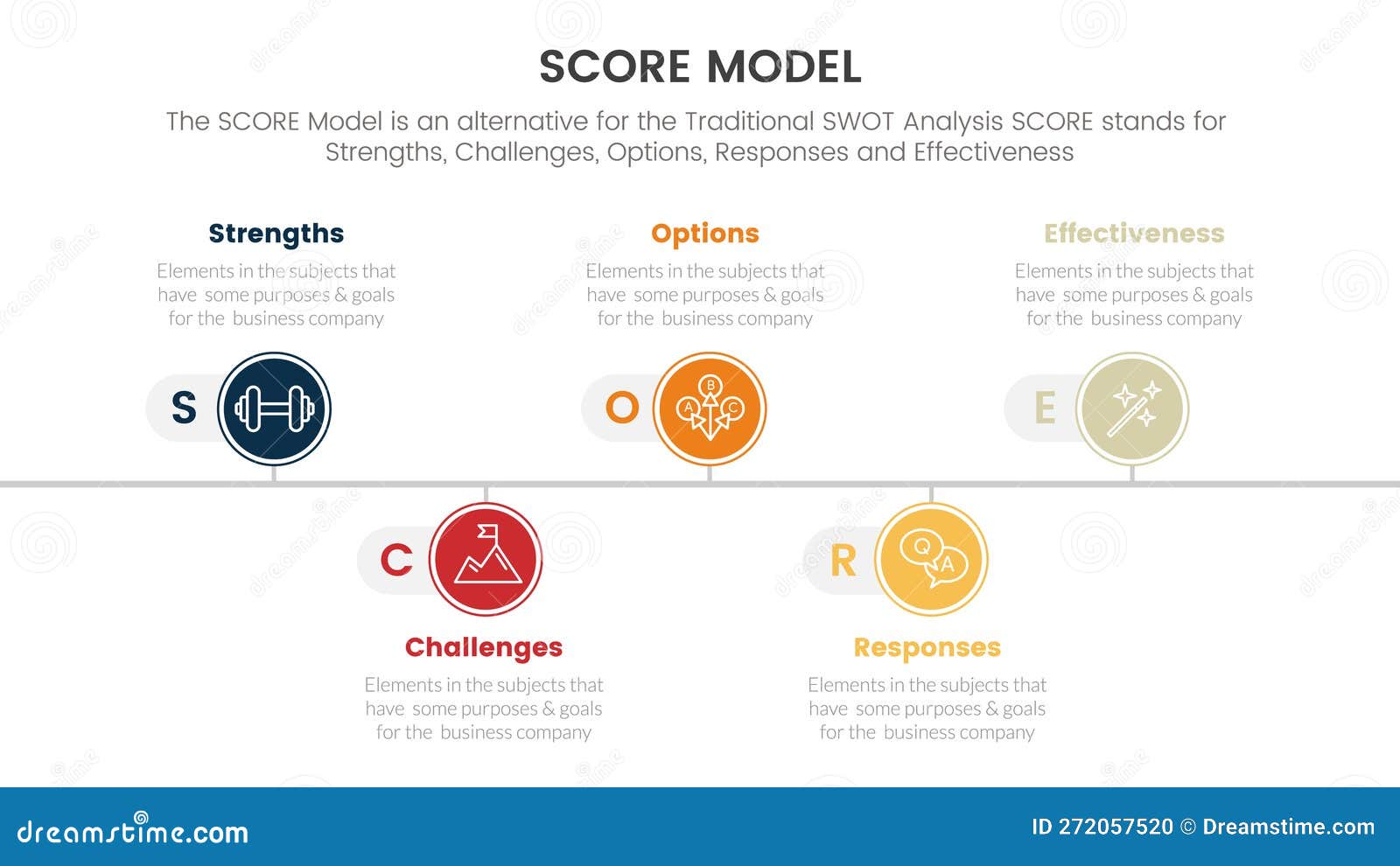 Score Business Assessment Infographic with Timeline Point Right ...