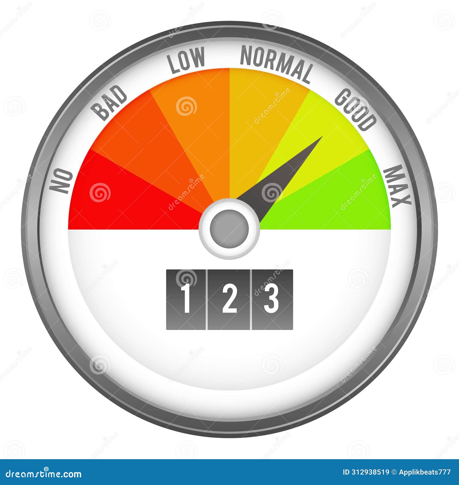 Round Gauge Scale With Arrow. Templete Of Circular Measuring Tool ...