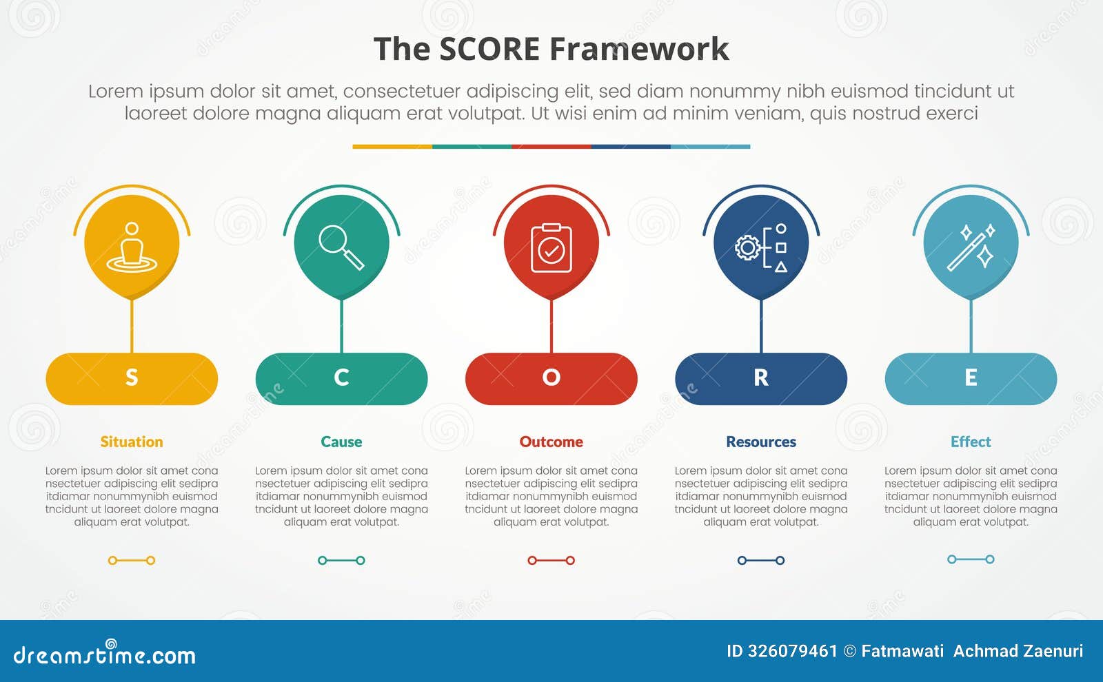 Score Model Infographic Concept for Slide Presentation with Big Balloon ...