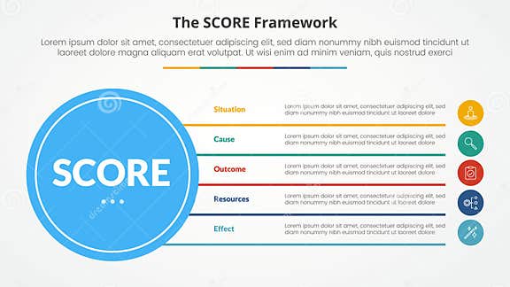 Score Model Infographic Concept for Slide Presentation with Big Circle ...