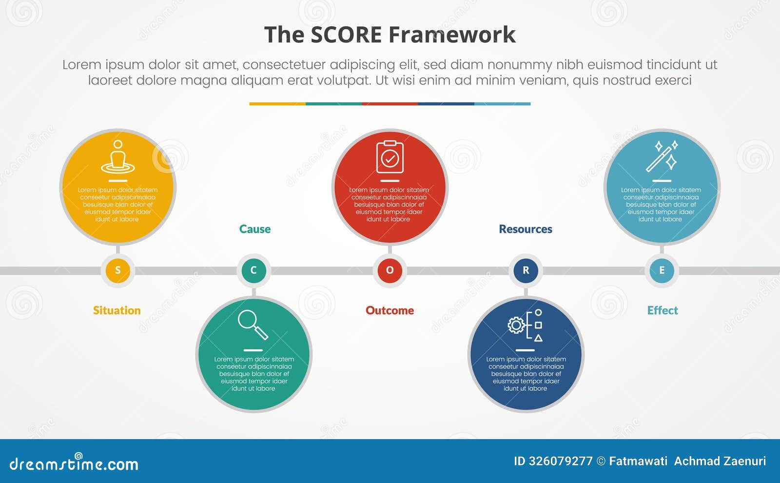 Score Model Infographic Concept for Slide Presentation with Big Circle ...
