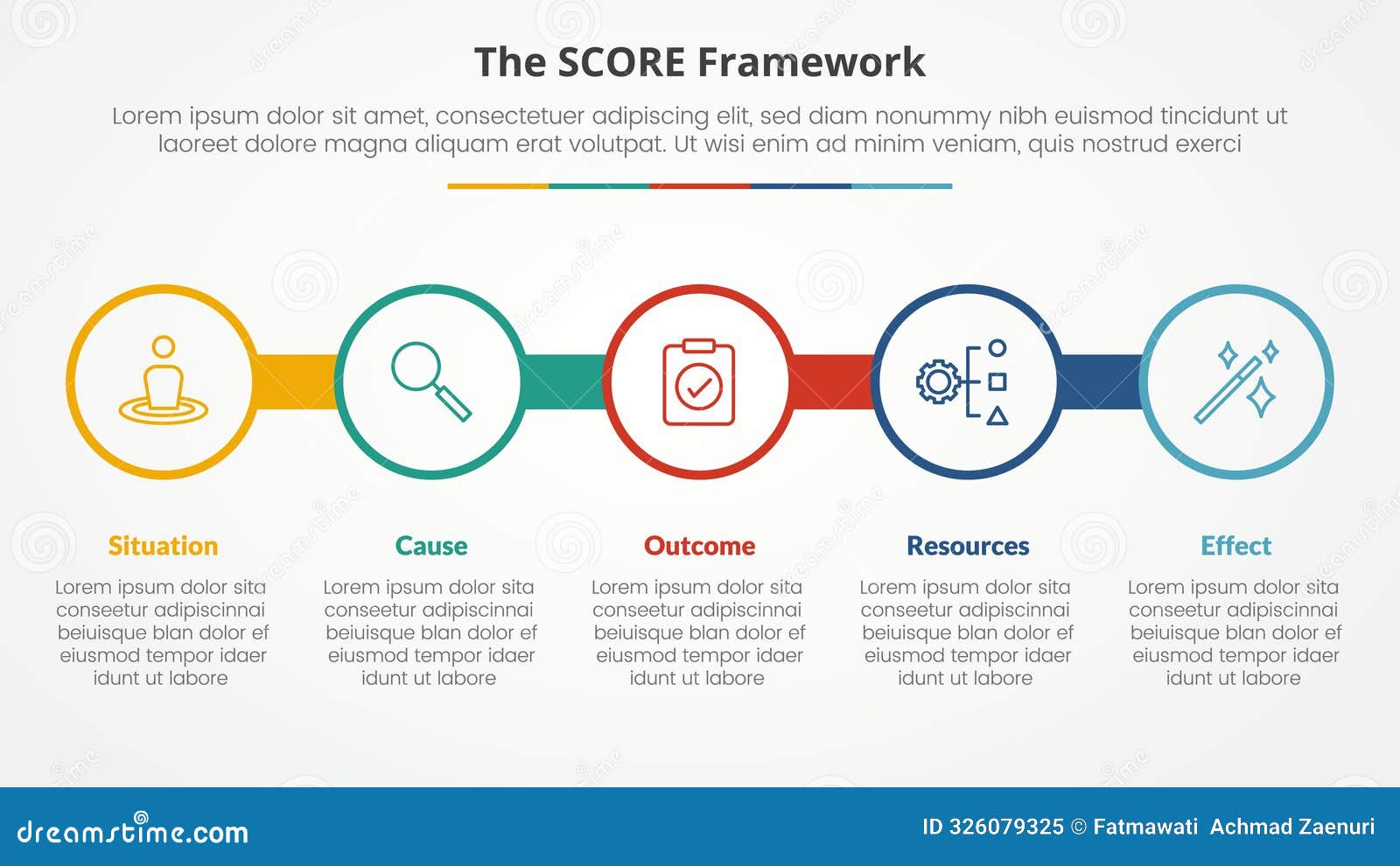 Score Model Infographic Concept for Slide Presentation with Big Circle ...