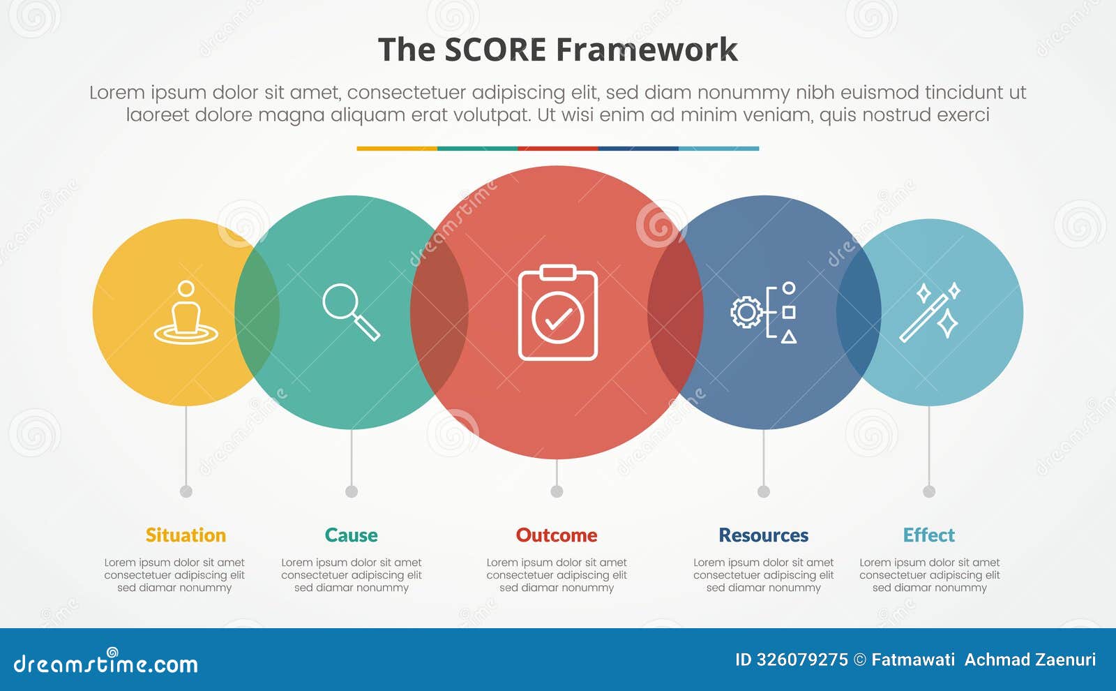 Score Model Infographic Concept For Slide Presentation With Half Circle ...