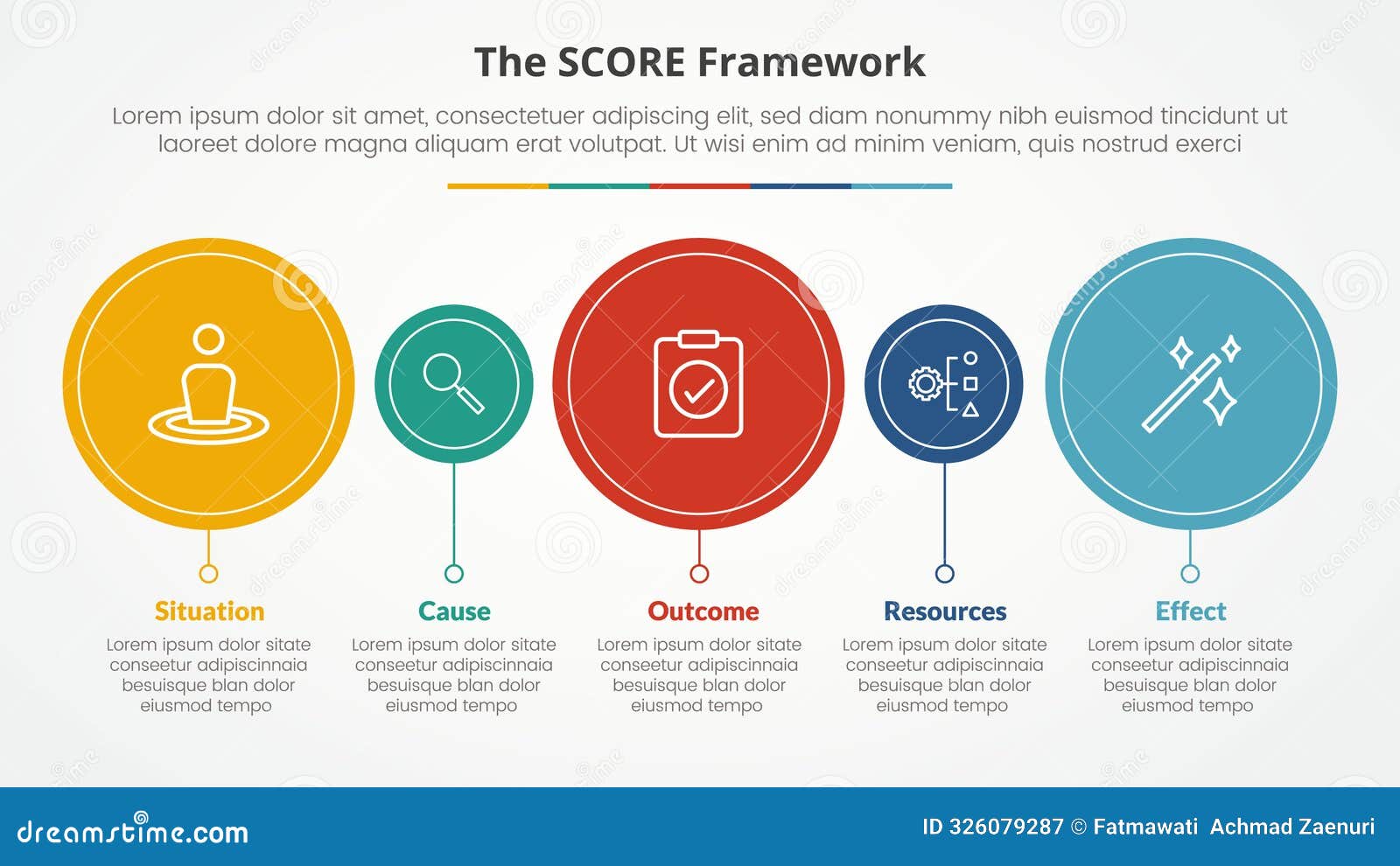 Score Model Infographic Concept For Slide Presentation With Half Circle ...