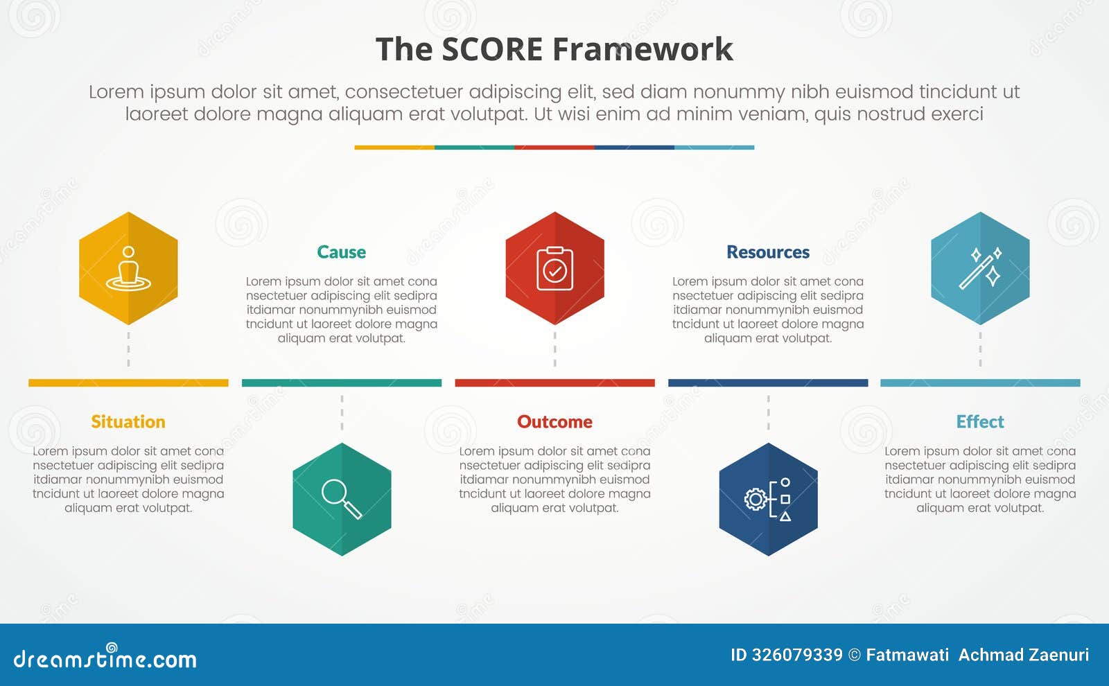 Score Model Infographic Concept for Slide Presentation with Hexagon or ...