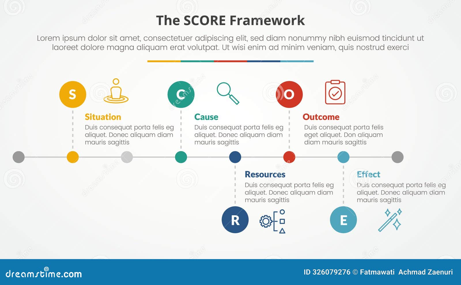 Score Model Infographic Concept for Slide Presentation with Horizontal ...