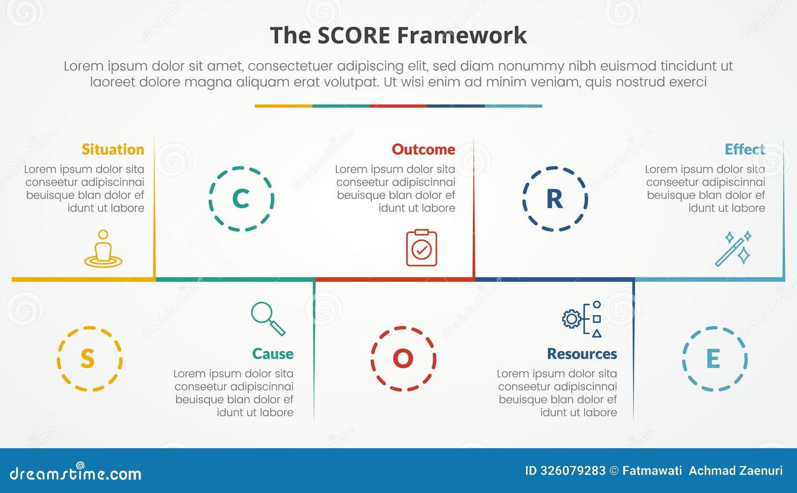 Score Model Infographic Concept for Slide Presentation with Horizontal ...
