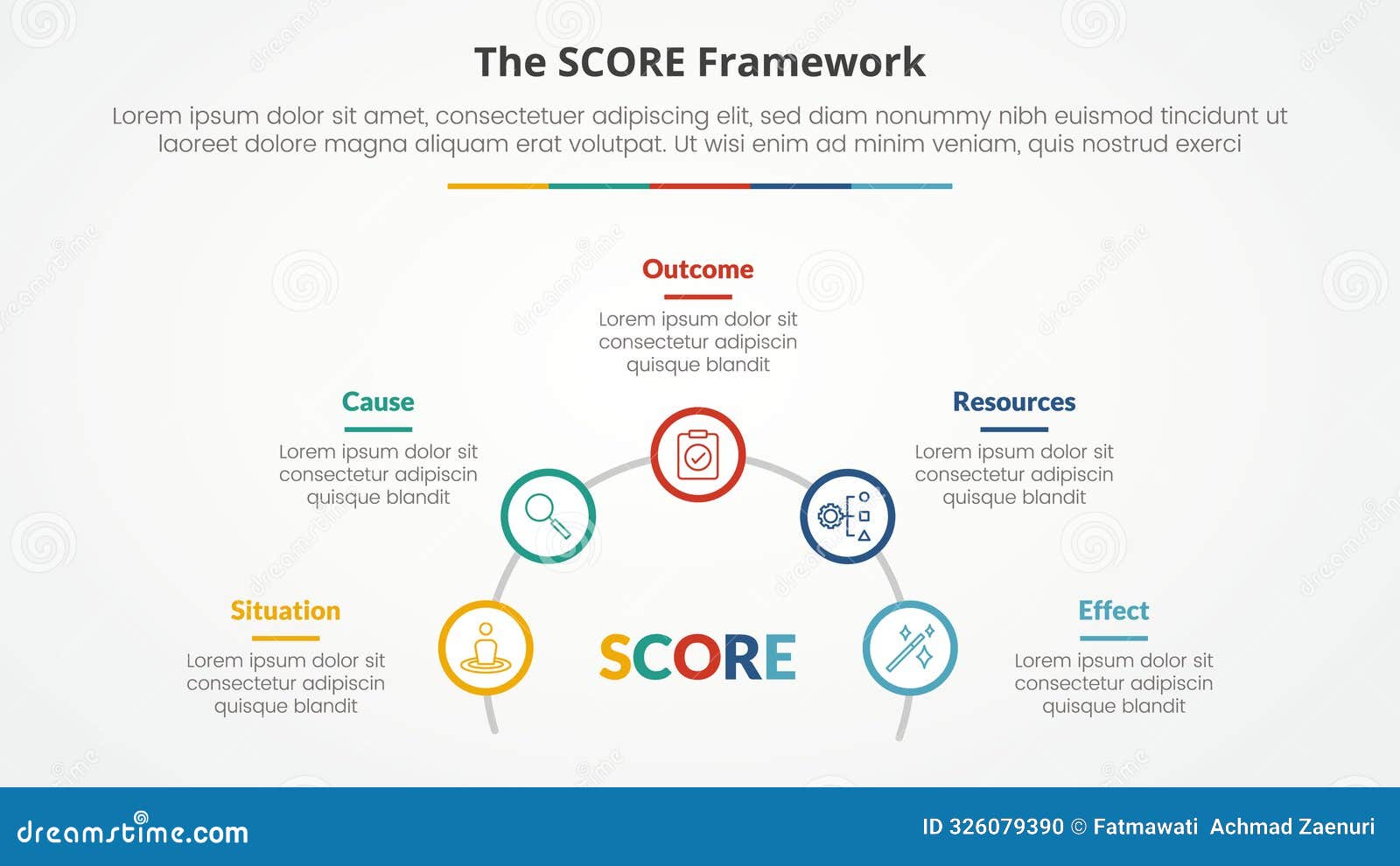 Score Model Infographic Concept For Slide Presentation With Half Circle ...