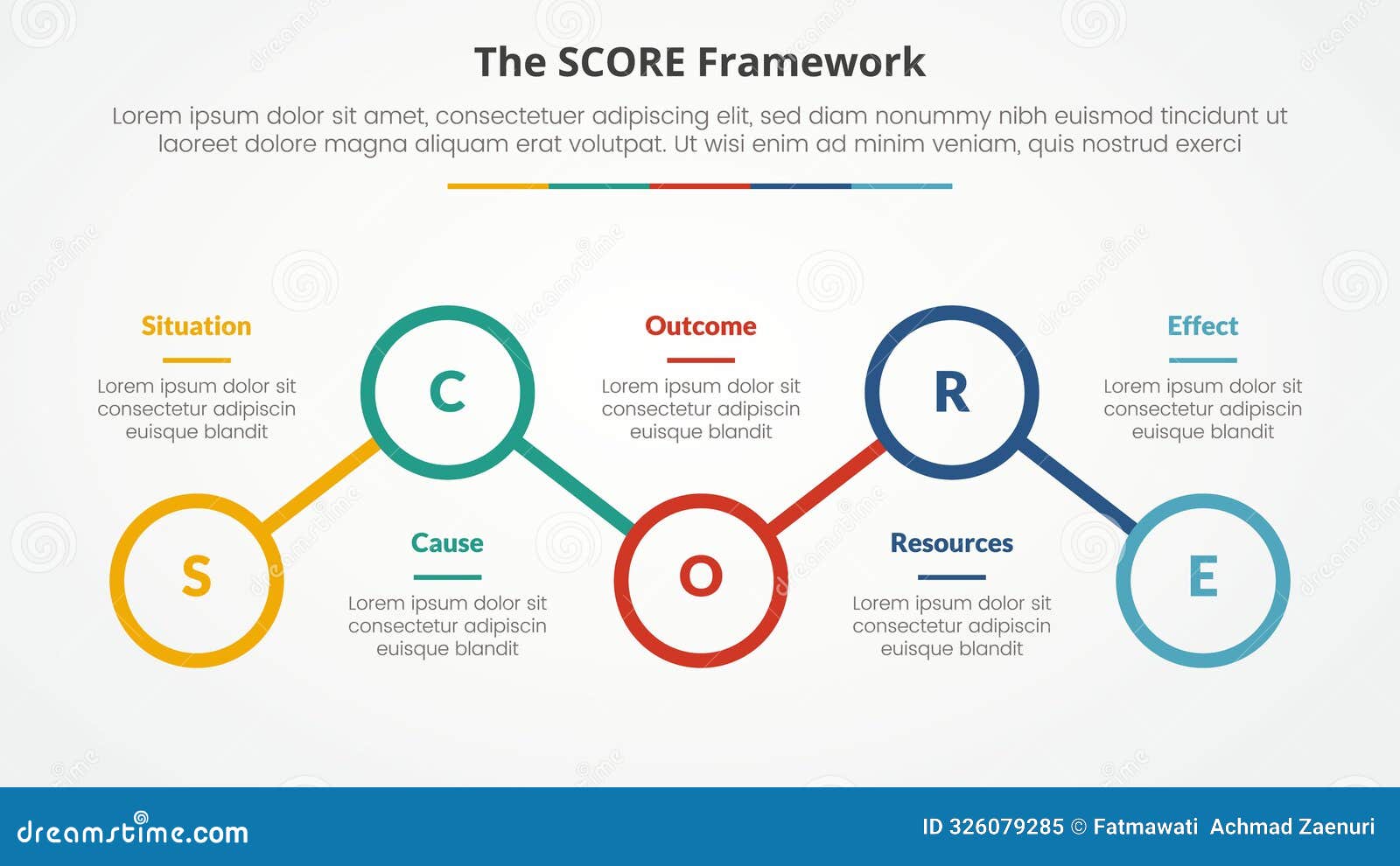 Score Model Infographic Concept For Slide Presentation With Half Circle ...