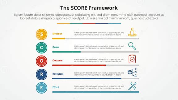 Score Model Infographic Concept for Slide Presentation with Percentage ...