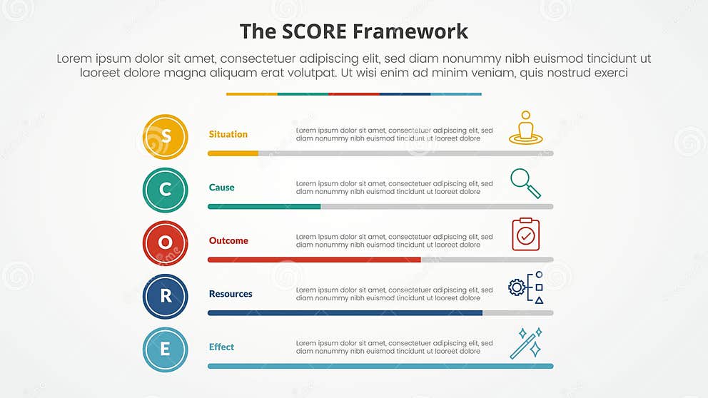 Score Model Infographic Concept for Slide Presentation with Percentage ...