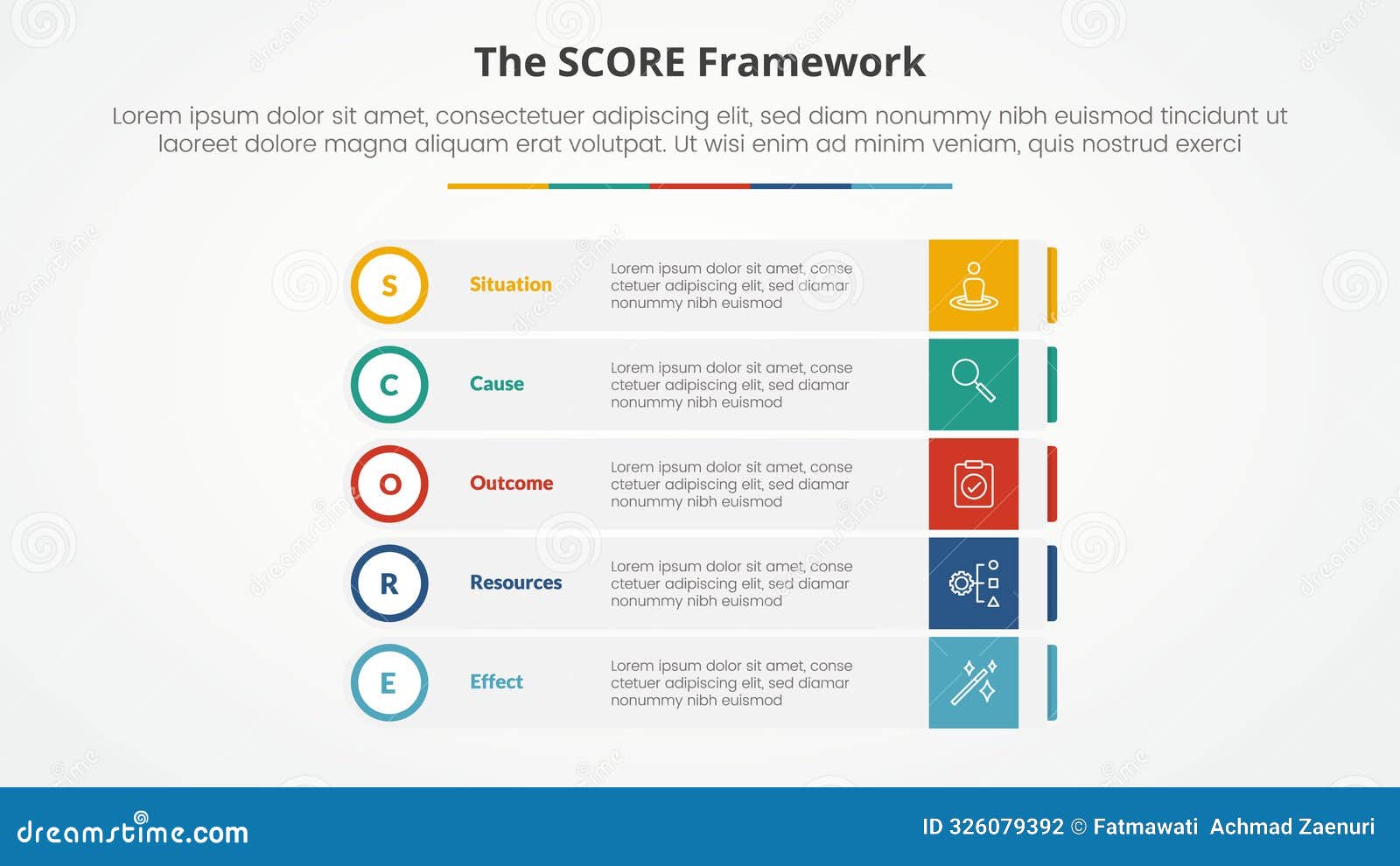 Score Model Infographic Concept for Slide Presentation with Rectangle ...