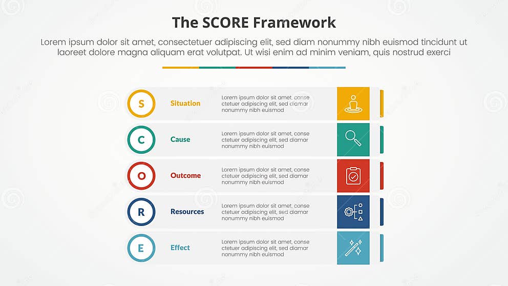 Score Model Infographic Concept for Slide Presentation with Rectangle ...