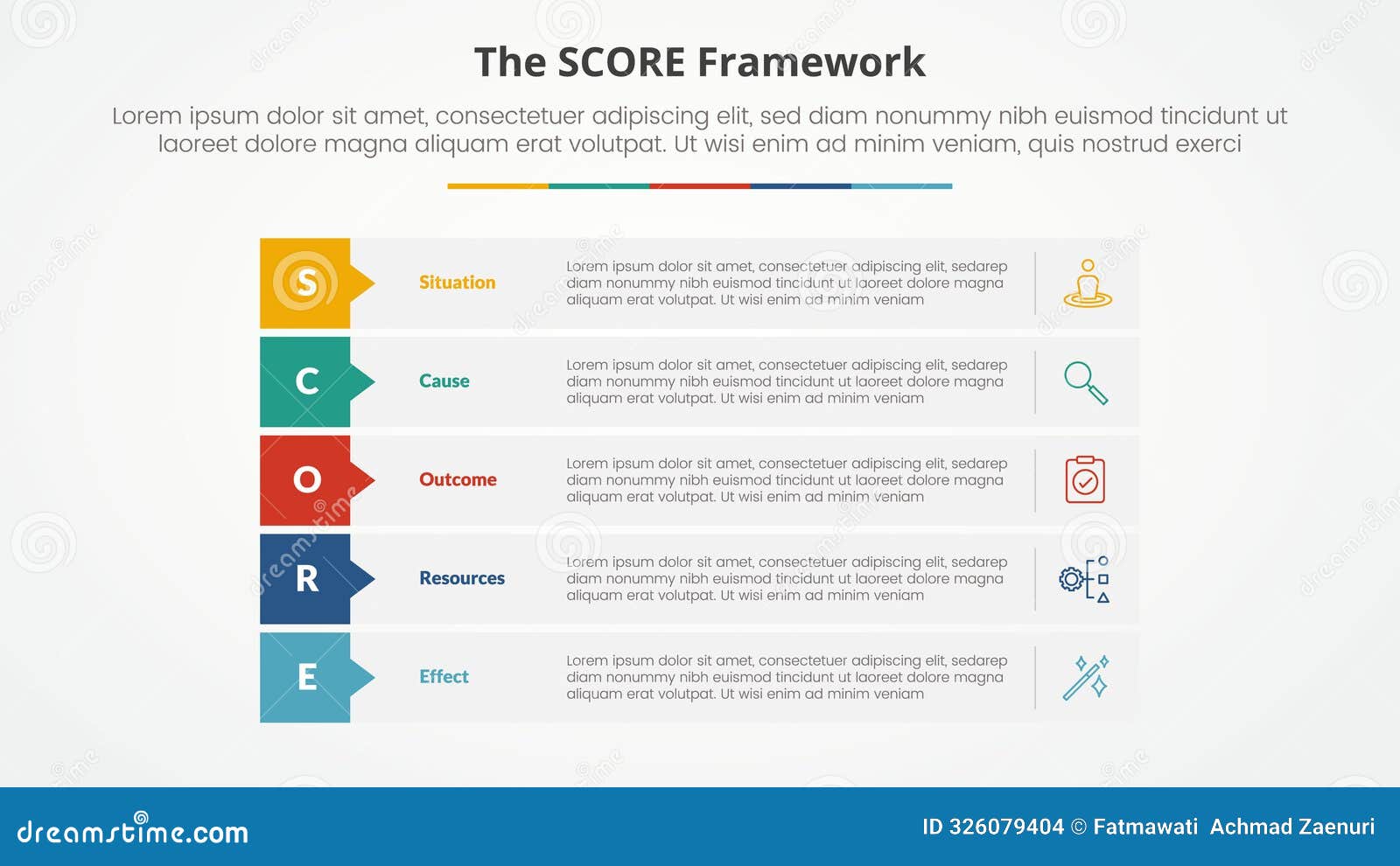 Score Model Infographic Concept for Slide Presentation with Rectangle ...