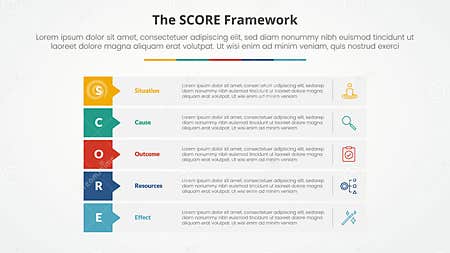 Score Model Infographic Concept for Slide Presentation with Rectangle ...