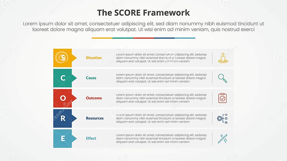 Score Model Infographic Concept for Slide Presentation with Rectangle ...