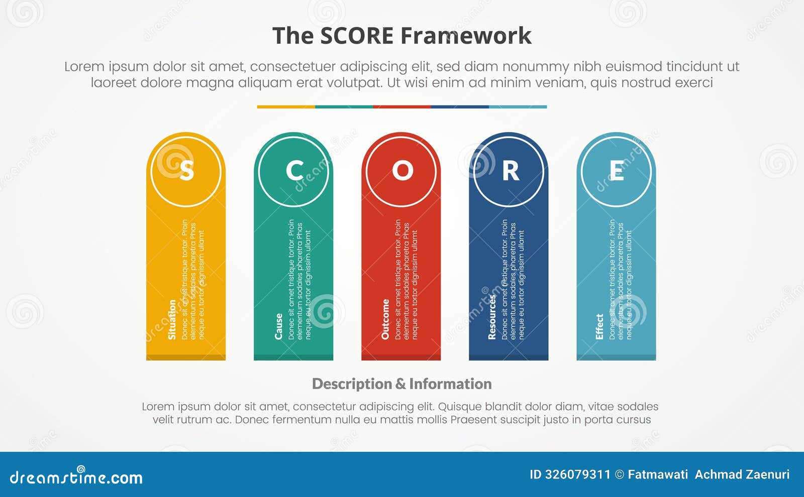 Score Model Infographic Concept For Slide Presentation With Half Circle ...
