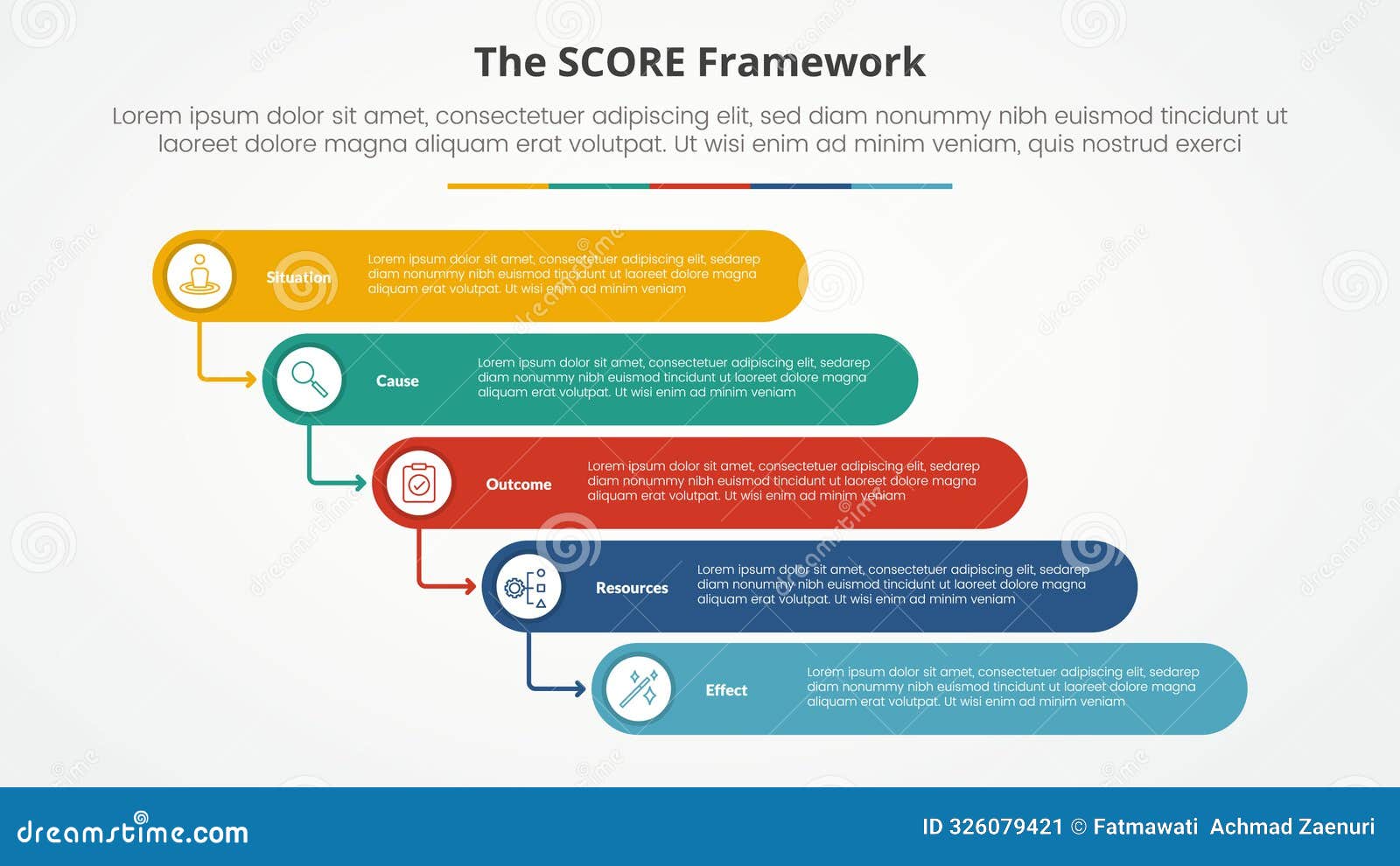 Score Model Infographic Concept for Slide Presentation with Round ...