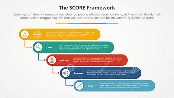 Score Model Infographic Concept for Slide Presentation with Round ...