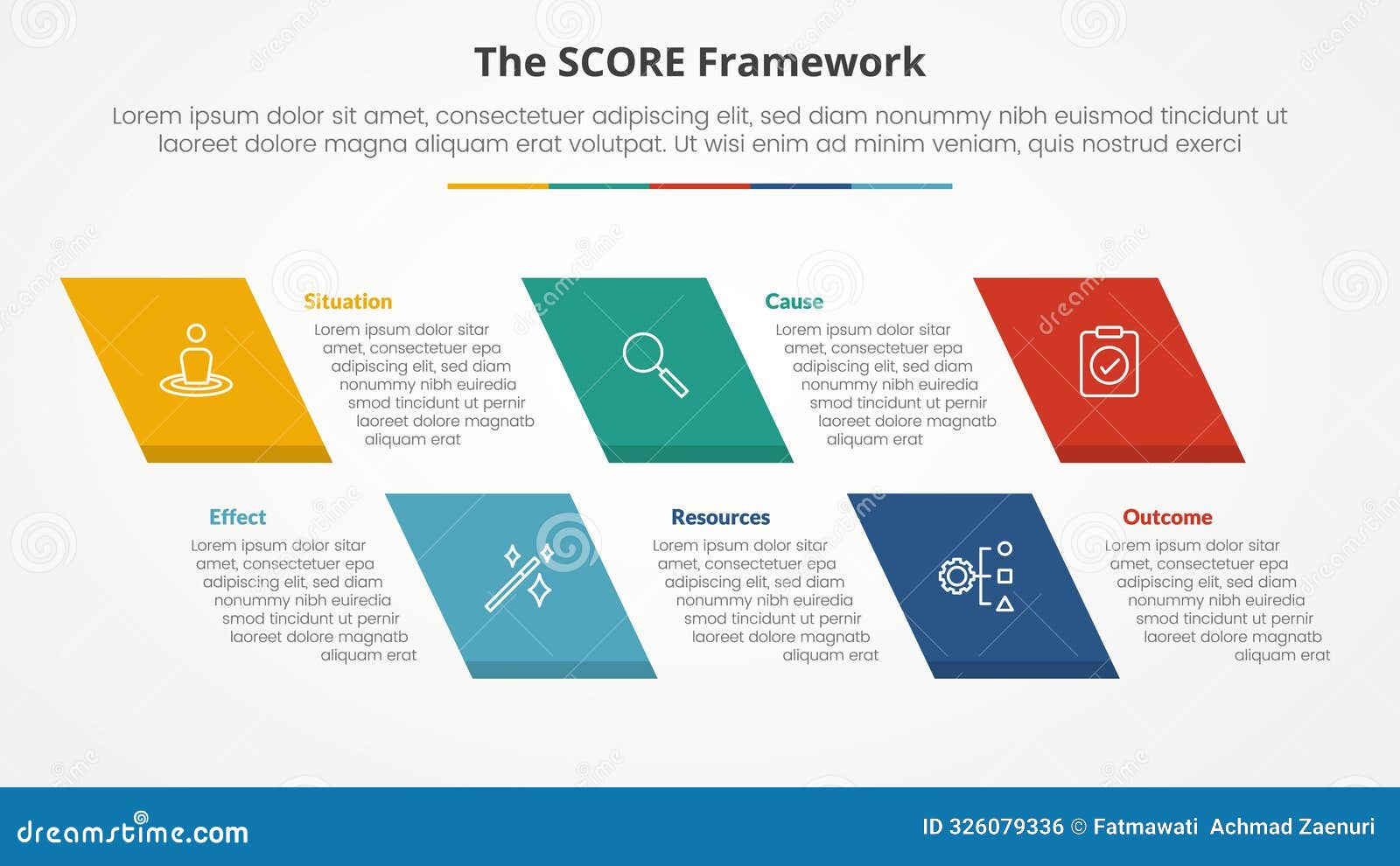 Score Model Infographic Concept for Slide Presentation with Skew ...