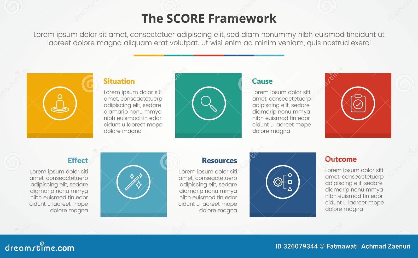 Score Model Infographic Concept for Slide Presentation with Square ...
