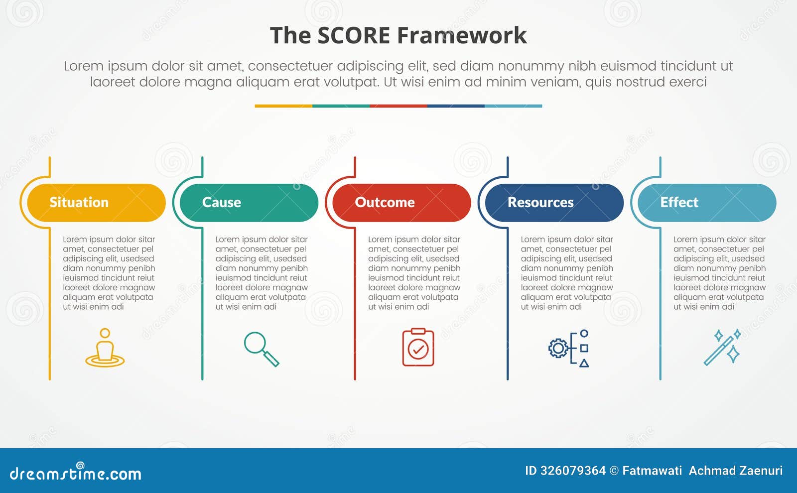 Score Model Infographic Concept for Slide Presentation with Table Round ...