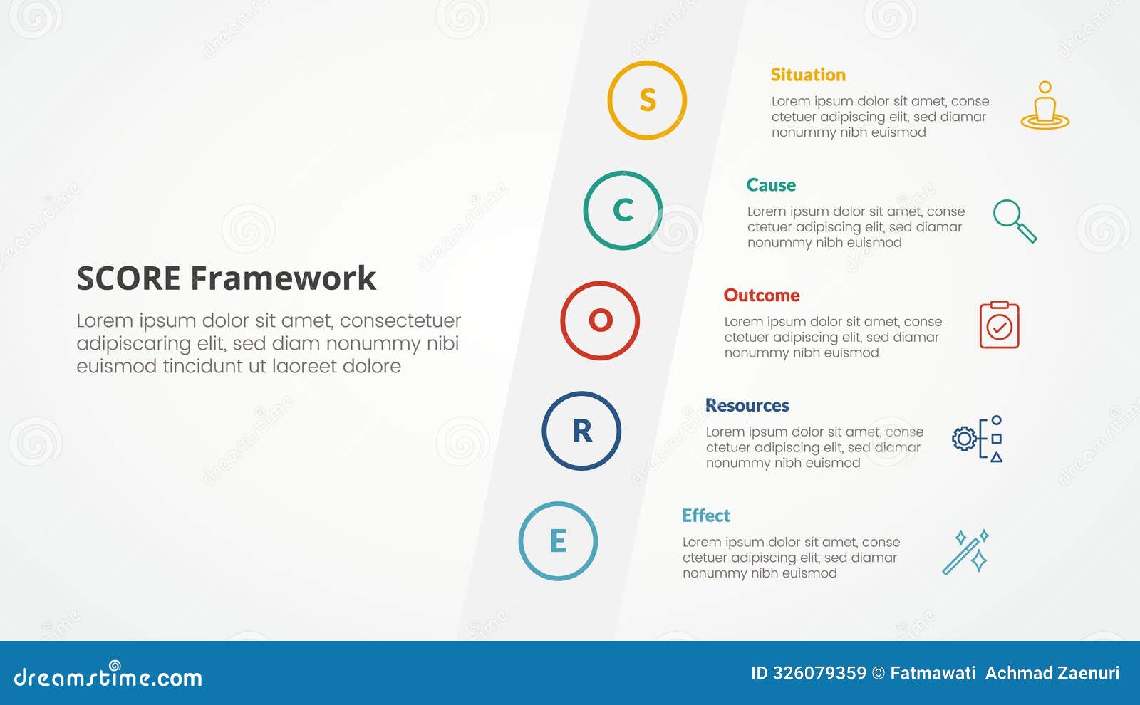 Score Model Infographic Concept for Slide Presentation with Tilt ...