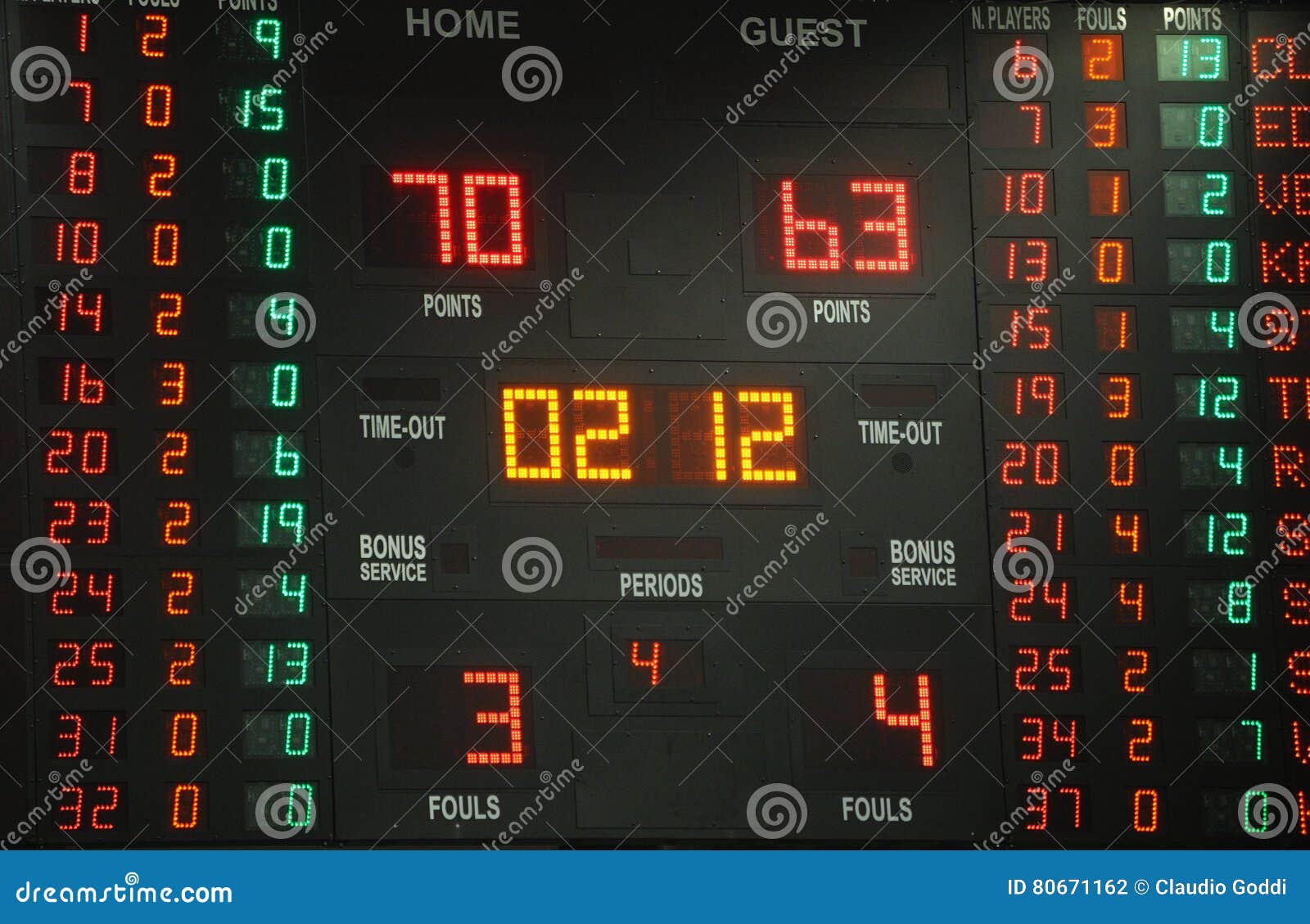 Scoreboard Point during a Basket Match Stock Photo - Image of ...
