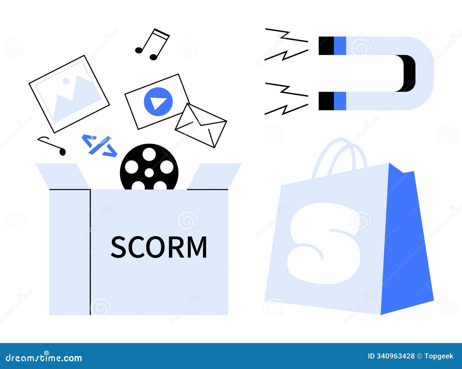 SCORM Package Unpacking for Simplified E-Learning Content Integration ...